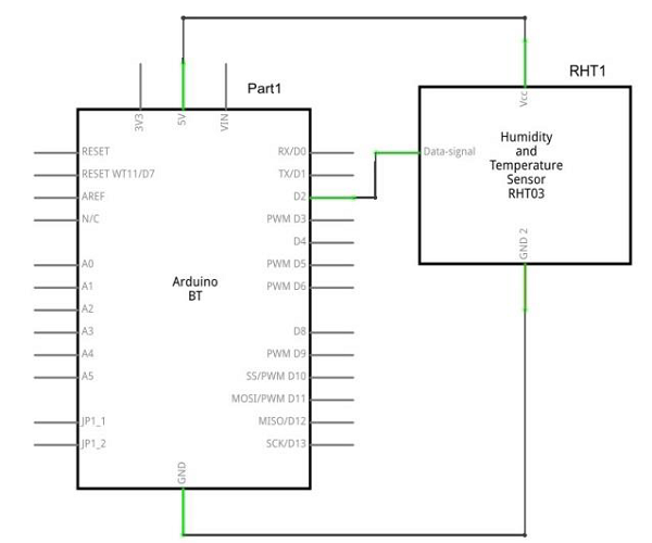 Arduino 入门教程（十二）湿度传感器ardunio的dht Dht函数 Csdn博客
